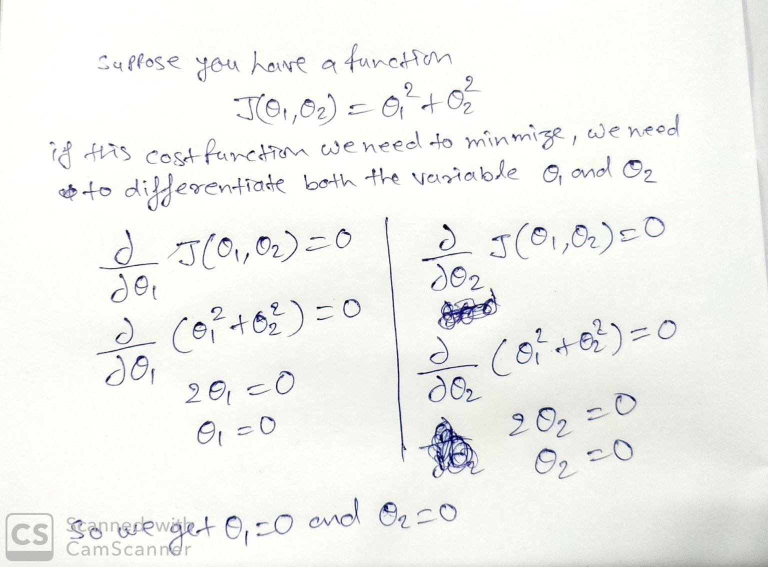 1. Cost Function in Linear Regression: A Clear Guide