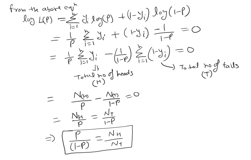 Maximum Likelihood Estimation For Machine Learning Nucleusbox