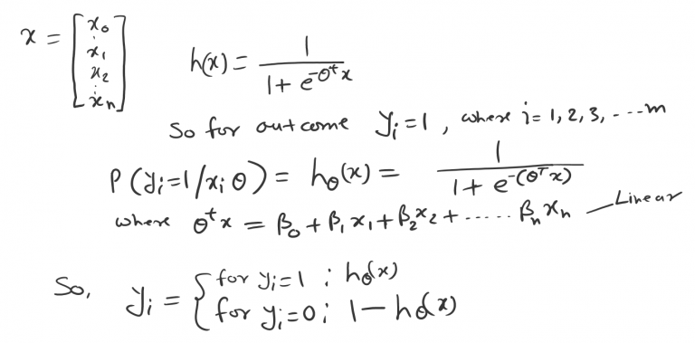 Cost Function in Logistic Regression: Explanation & Insights