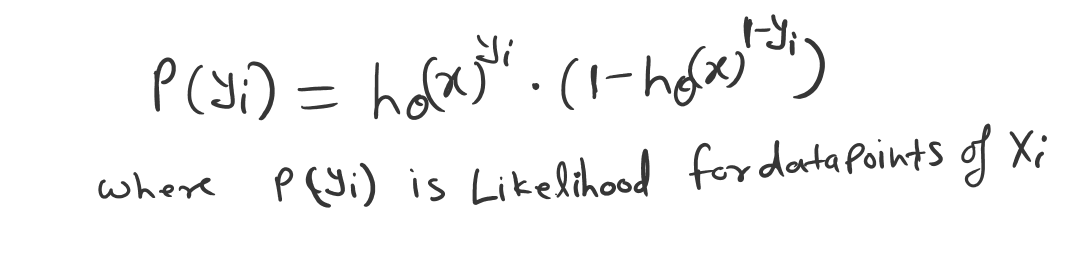 Cost Function in Logistic Regression: Explanation & Insights