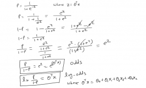Cost Function in Logistic Regression: Explanation & Insights