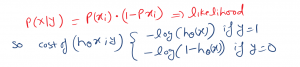 Cost Function in Logistic Regression: Explanation & Insights