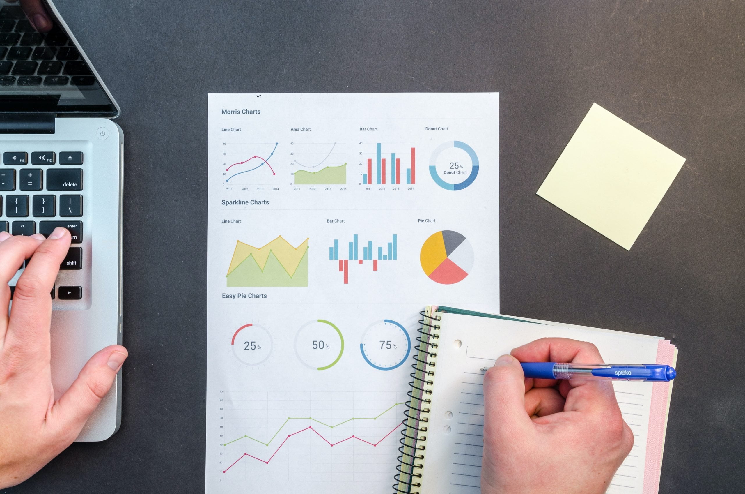 Model Evaluation Metrics in Machine Learning - Nucleusbox
